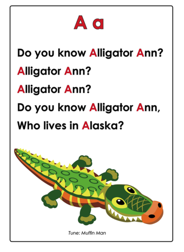 ABC Rhymes Posters Bundle - KidsPressMagazine.com